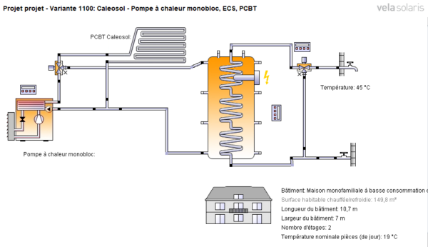 Branchement ballon tampon plancher chauffant : le plancher chauffant ...