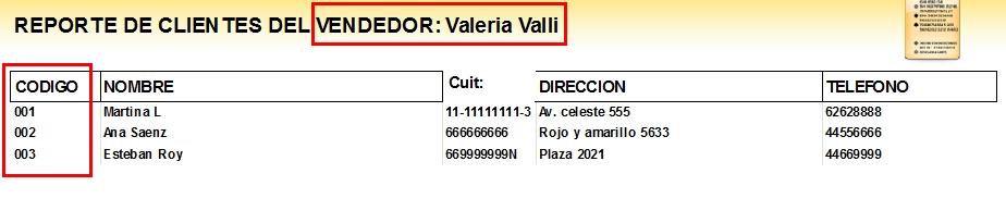 Reportes e Informes de Vendedores » EGA Futura