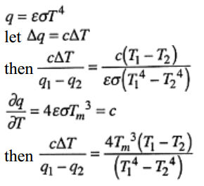 A certified-emissivity Blackbody