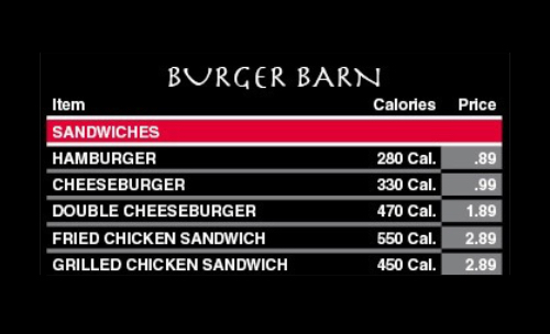 11 New FDA Menu Labeling Requirements for Restaurants