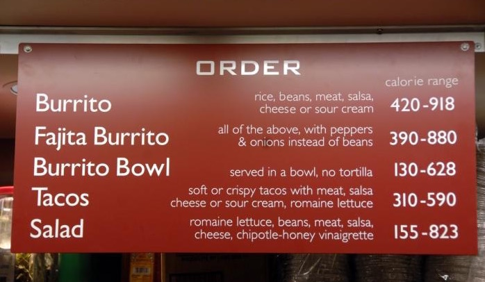 11 New FDA Menu Labeling Requirements for Restaurants