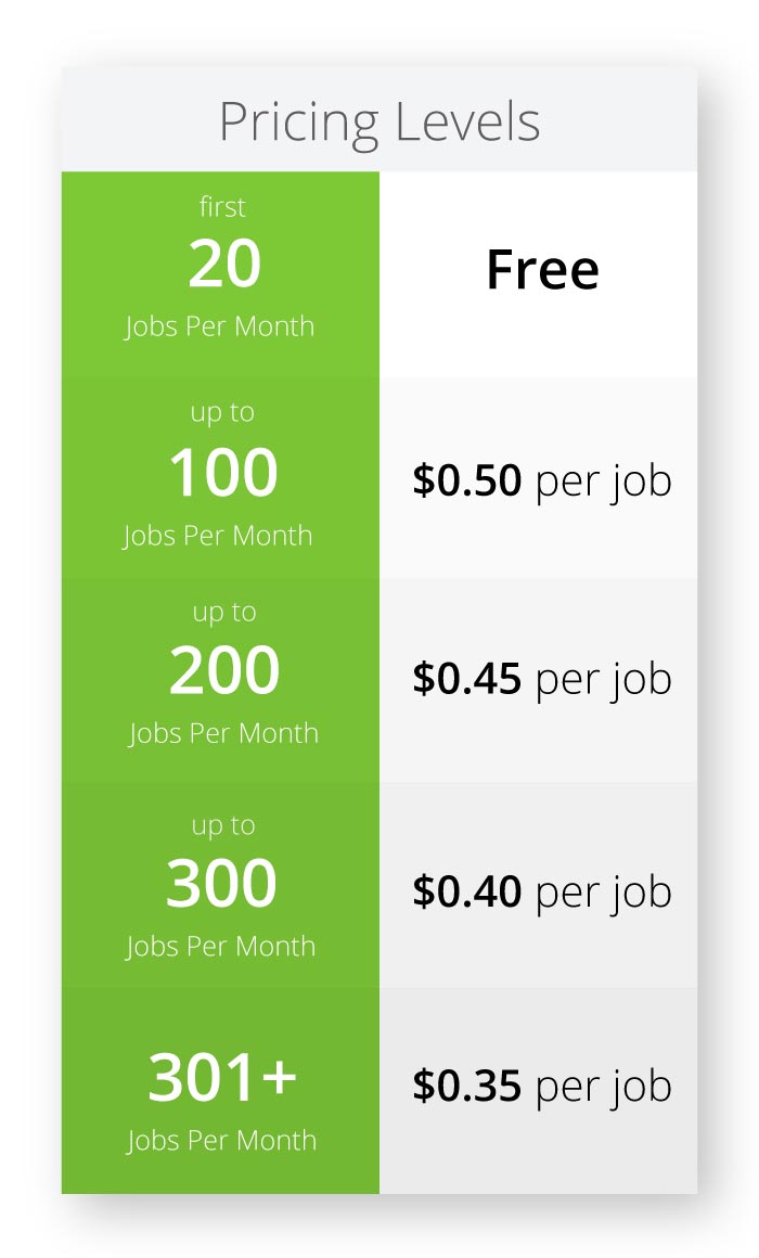 ServiceM8 Pricing