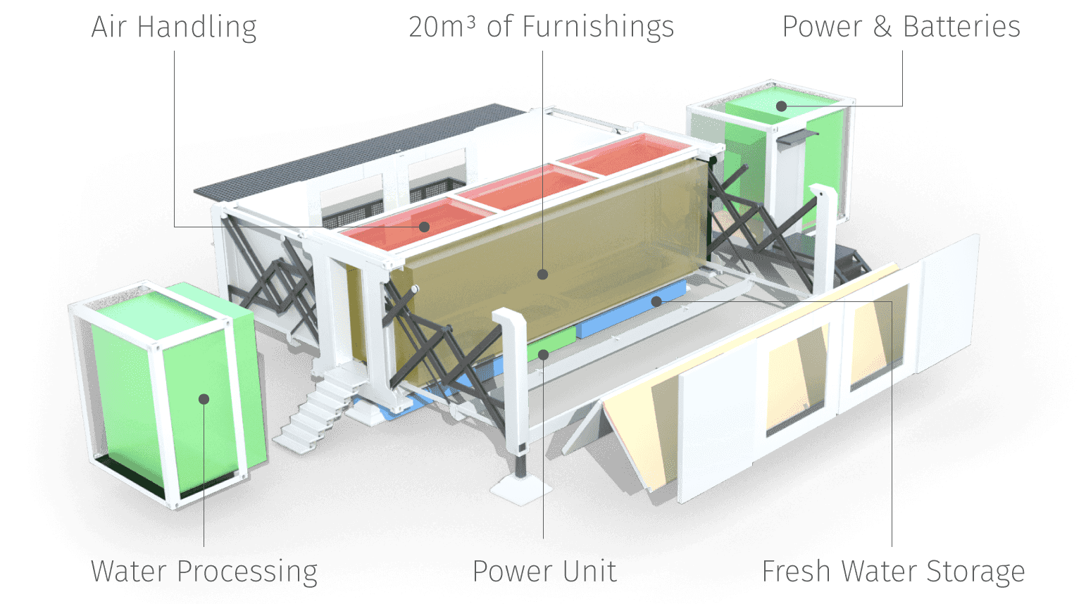Ten Fold Engineering