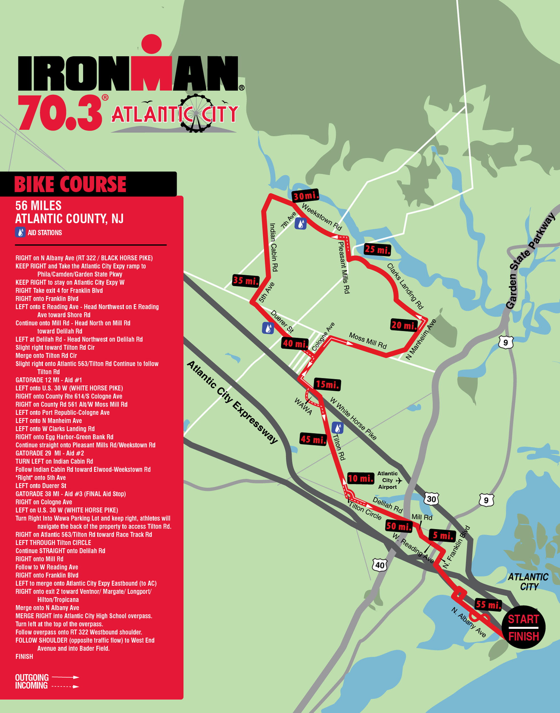 IRONMAN 70.3 Atlantic City