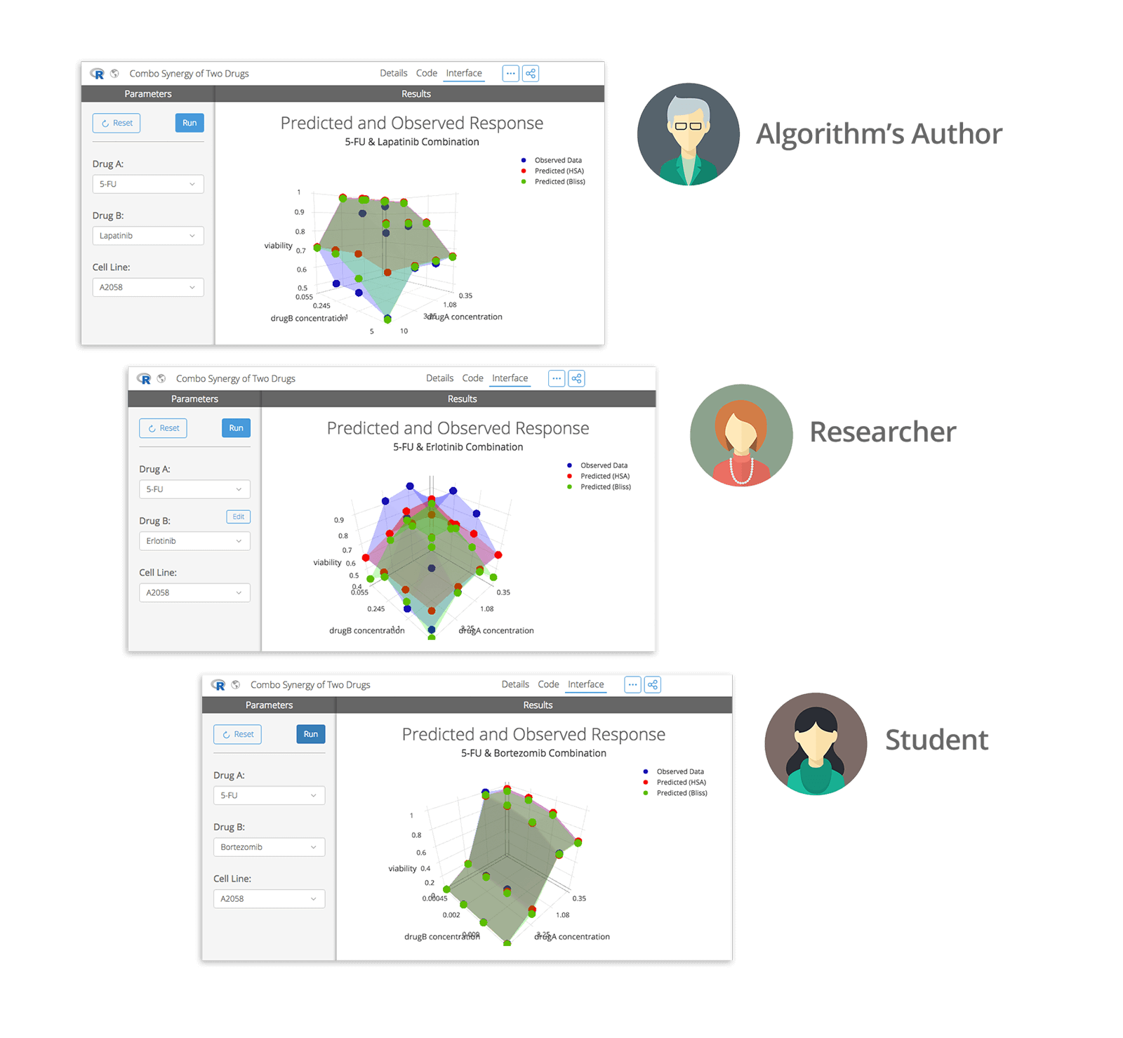 Code Ocean | Discover & Run Scientific Code