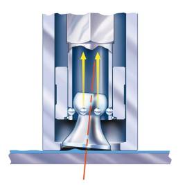 Resources | DeFelsko