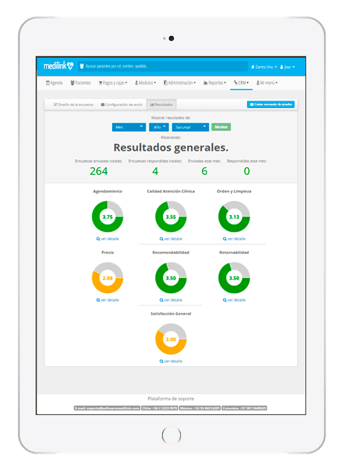Software Médico - Medilink | Administra tu Centro Médico