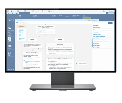 Improving clinical care · AgileMD
