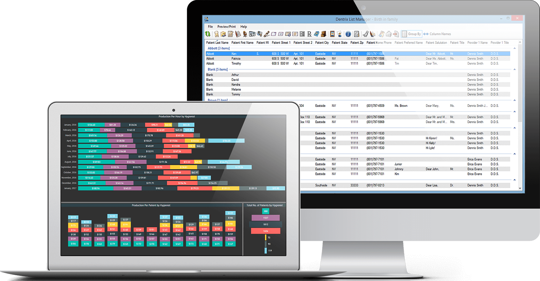 The Dental Dashboard - The Secret Intelligence of Corporate Dentistry