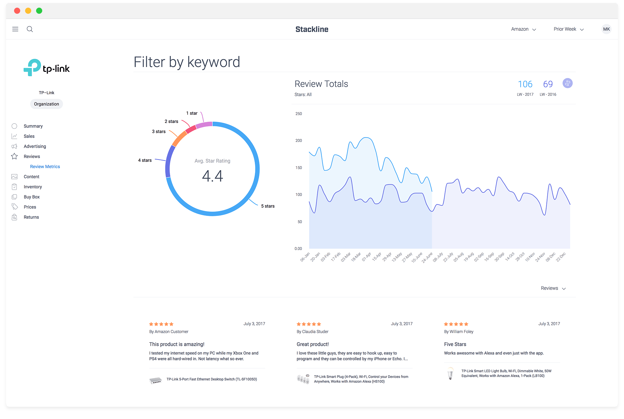 Stackline - Data, Tools and Services for E-Commerce